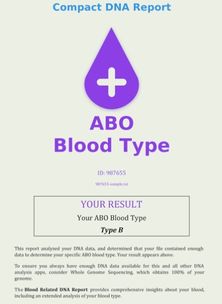 Where Can I Get My Blood Type Checked for Free | Sequencing.com