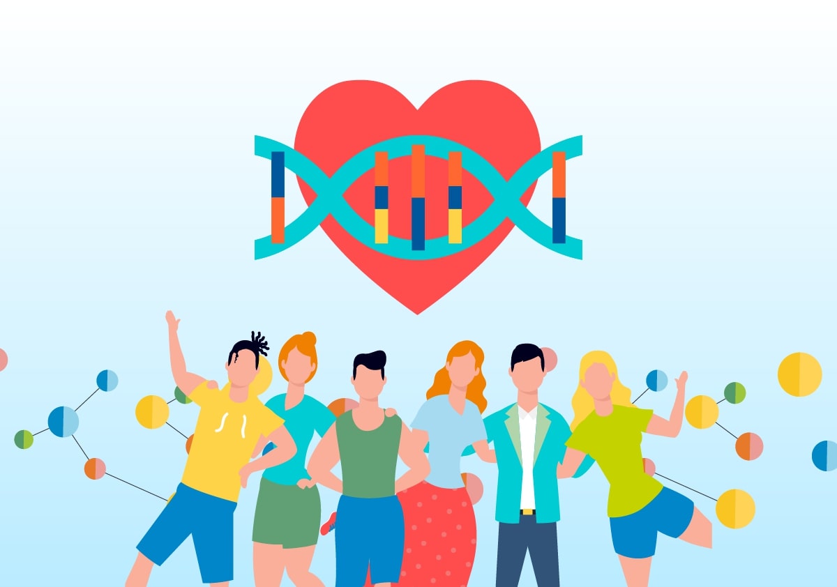 Importance of Whole Genome Sequencing